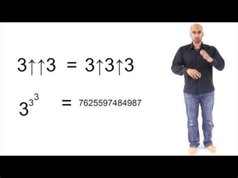 Googolplex India Dictionary