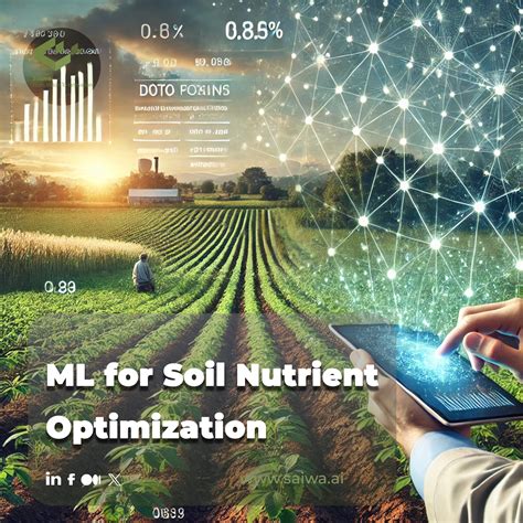 Machine Learning For Soil Nutrient Optimization Sairone