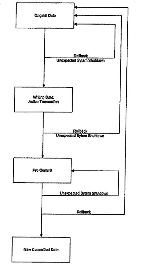 indexing systems and methods eureka patsnap