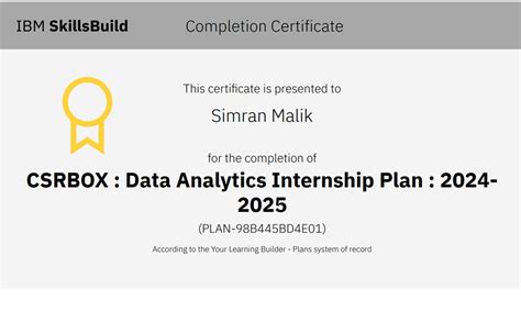 Simran Malik On Linkedin Ibm Skills Build In Data Analytics