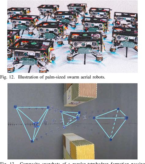 Figure 12 From Robust And Efficient Trajectory Planning For Formation Flight In Dense