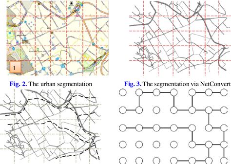 Figure 2 From A Graph Based Model For Rsus Deployment In Vehicular