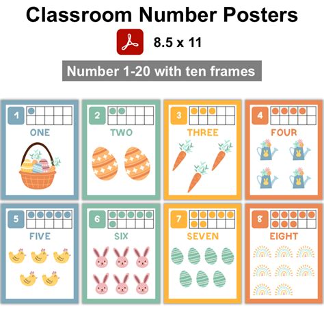 Classroom Number Posters Happy Easter Kjunstudio