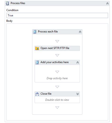 Sftpftp Reader Template Ex Icore Integration Suite