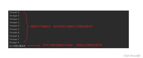 信号量（semaphore）与线程计数器（countdownlatch）semaphore和countdownlatch Csdn博客