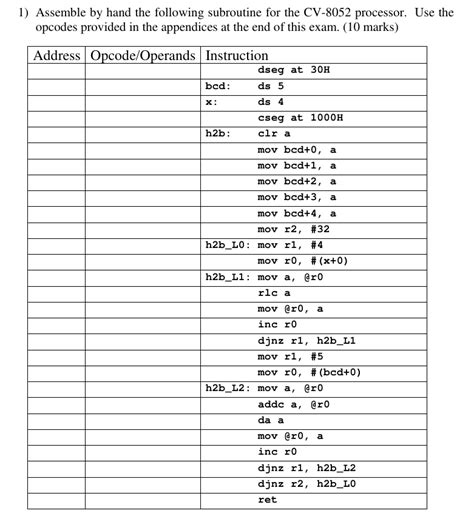 Solved 1 ﻿assemble By Hand The Following Subroutine For The