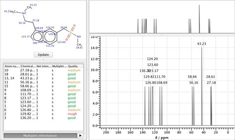 Calculators And Predictors