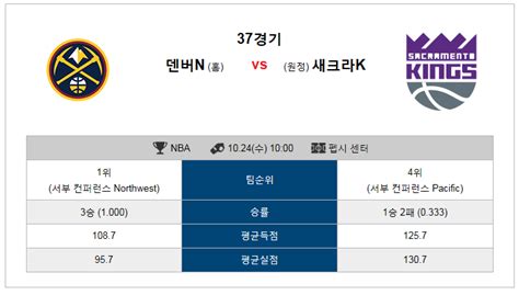 해외농구중계 보시기전에 덴버 새크라멘토 분석가자 Nba중계 보고응원해요 네이버 블로그