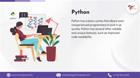 Top 5 Languages For Backend Programming Ppt