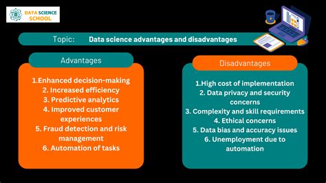 Data Science Advantages And Disadvantages Revealed 2025