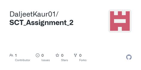 CodeQL Advanced Workflow Runs DaljeetKaur SCT Assignment GitHub