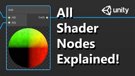 Unity Shader Graph completely explained! | Unity, Graphing, Unity tutorials