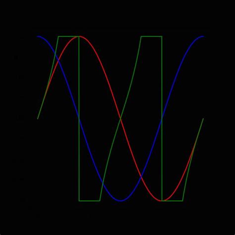 Mohammed Thaier On Linkedin I Got Tired Of Setting Up My Matplotlibdata Visualization Tool Theme