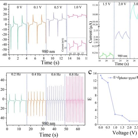 The Optical Transmission Spectrum Of Mgal 2 O 4 Spinel Processed By