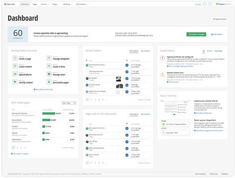 Sitefinity Cms Release Note Sitefinity Cms 15 0 8200 Official Release