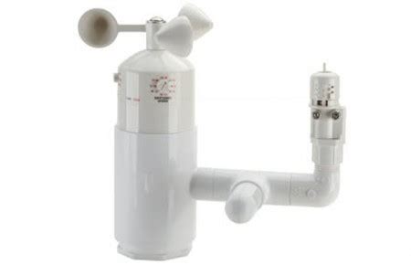 Irrigation Services New Mexico Sensor Technologies