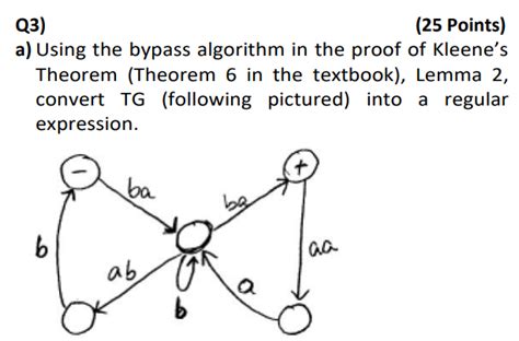 Solved A3 25 Points A Using The Bypass Algorithm In The