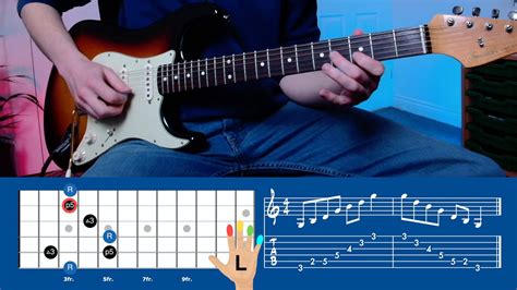 Major Arpeggio E String Root Simply Guitar