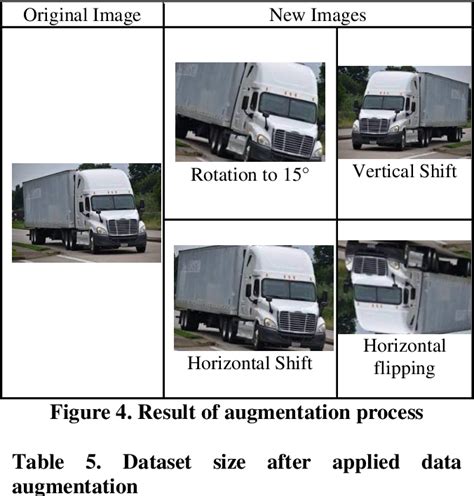 figure 4 from retrieving encrypted images using convolution neural