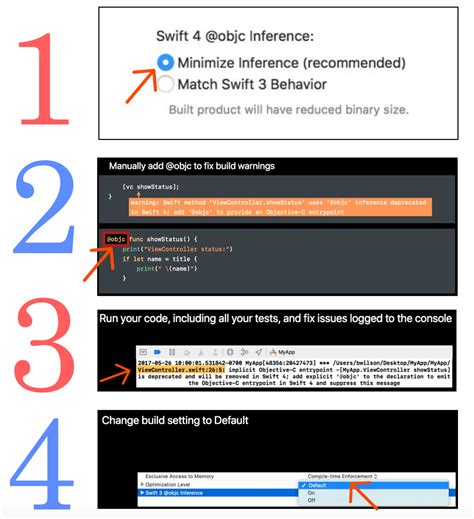 不建议在swift 4模式下使用swift 3 Objc推论吗？ Csdn博客