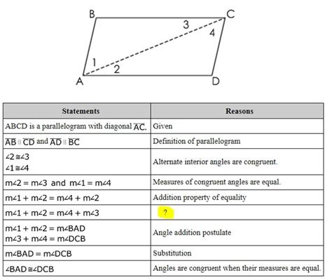 Solved The Proof Shows That Opposite Angles Of A