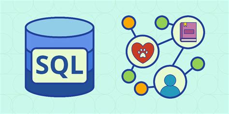 Learn Sql Online