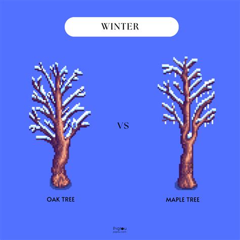 How To Grow Maple Trees And Make Maple Syrup In Stardew Valley Pigtou
