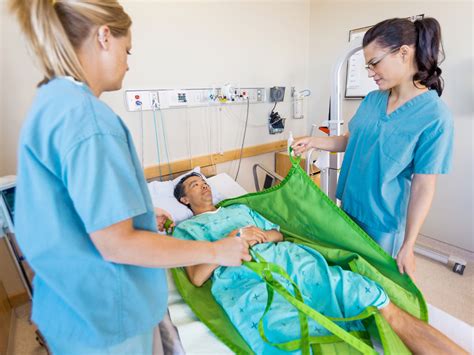 safe patient handling uk leading support surface specialists