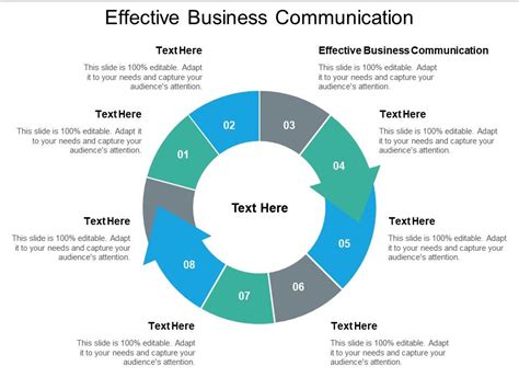 effective business communication ppt powerpoint presentation ideas show