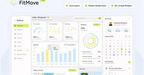 Fitness Dashboard Ux And Ui Kits Websites Ft Fitness Dashboard And Instagram Envato
