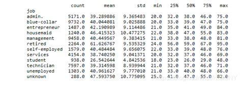 【毕业设计】大数据金融产品销售预测与分析系统 Python基于大数据和云计算的销售预测系统 Csdn博客