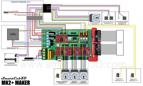 Exploring The Ramps 1 4 Circuit Diagram