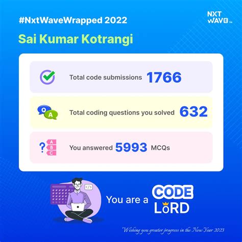 Saikumar Kotrangi On Linkedin Nxtwave Rahulattulurisir