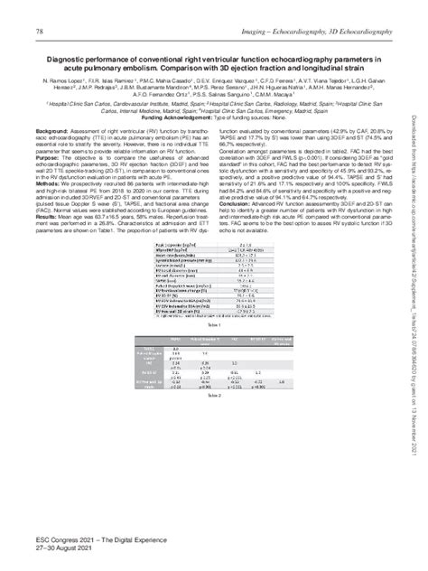 Pdf Diagnostic Performance Of Conventional Right Ventricular Function Echocardiography
