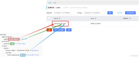 2024522 关于 Springcloud —— Nacos 配置管理nacos热部署 Csdn博客