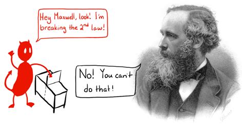 The Demons That Haunted Maxwell Singular Points