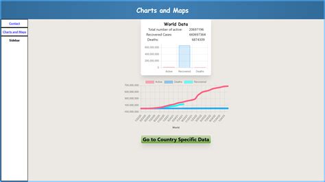 GitHub Kundusaikat Covid Maps Graphs Contact Redux This Is A Simple Website With A Contact