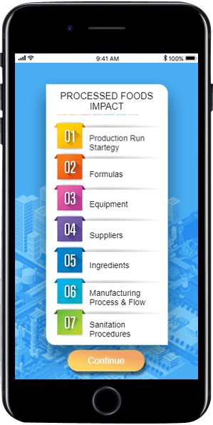 How To Use Game Based Elearning On Mobile Devices Effectively