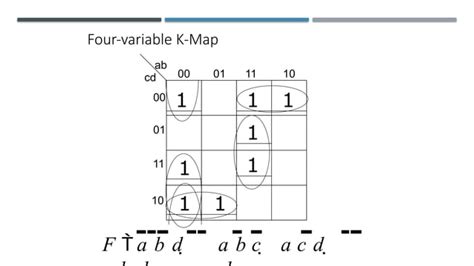 lecture 39 k map for minimization of boolean expressions pptx
