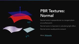 Abalanche Unity Shader Graph 1 Shader PBR Materials PPT