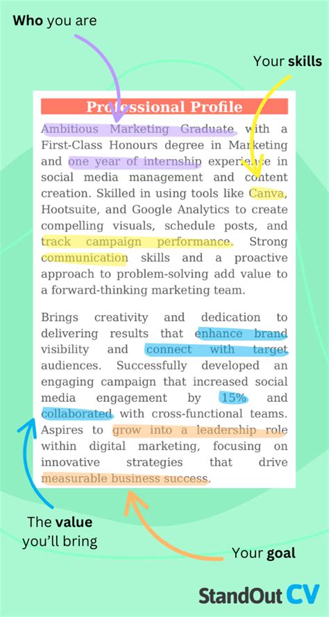 23 Cv Personal Statement Examples For 2025 [land Interviews]