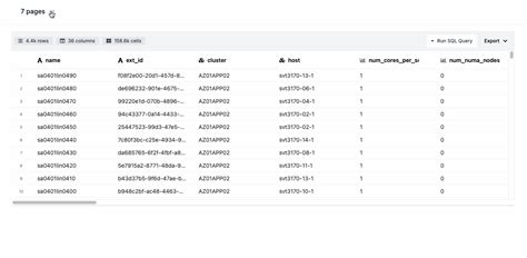 Using The Nutanix V4 Api Python Sdk Part 2 Poweron