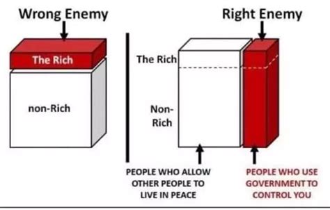 Know Thine Enemy Scrolller