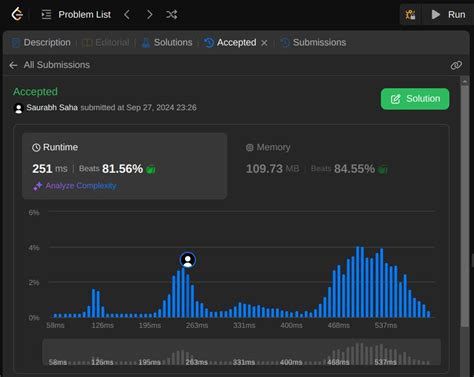 Day 4 Of Dsa Challenge Complex Array Manipulations Saurabh S Posted