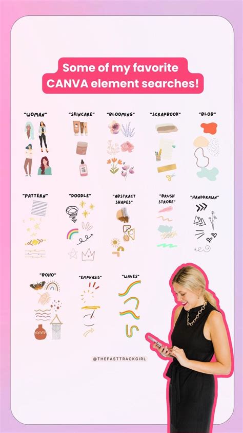 Explore Canva Elements And Fonts