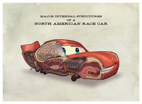 The Inside Anatomy Of Pixars Cars Characters — Geektyrant