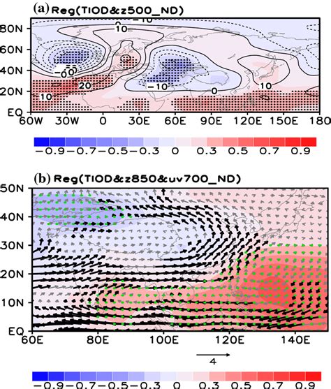 The Same As Fig 16 But For The IOD Index Download Scientific Diagram