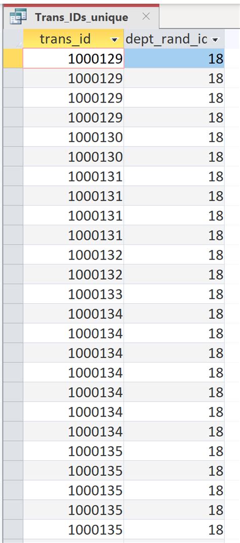 Non Repeating Random Between Per Unique Id Microsoft Community Hub