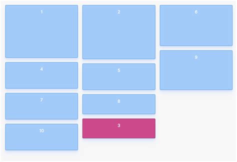 纯 Css 实现横向排序的瀑布流式布局 The Trivial