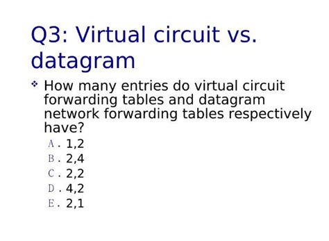 What Is Virtual Circuit And Datagram